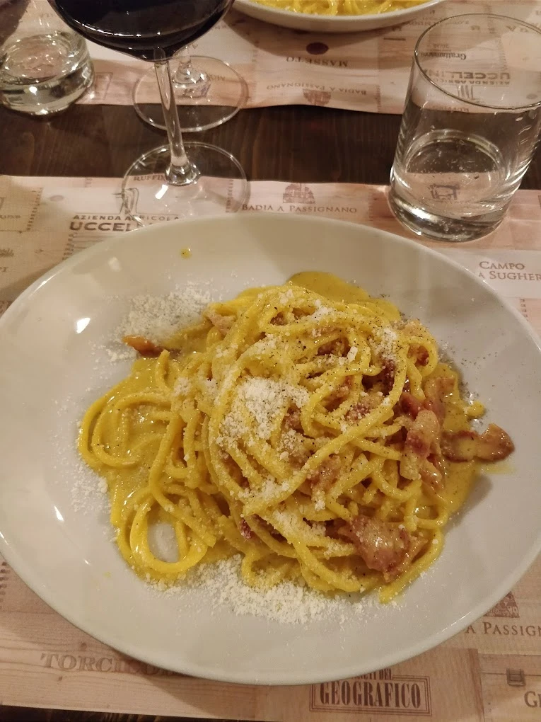 Lista 5 ristoranti pasto veloce a Don Bosco Roma